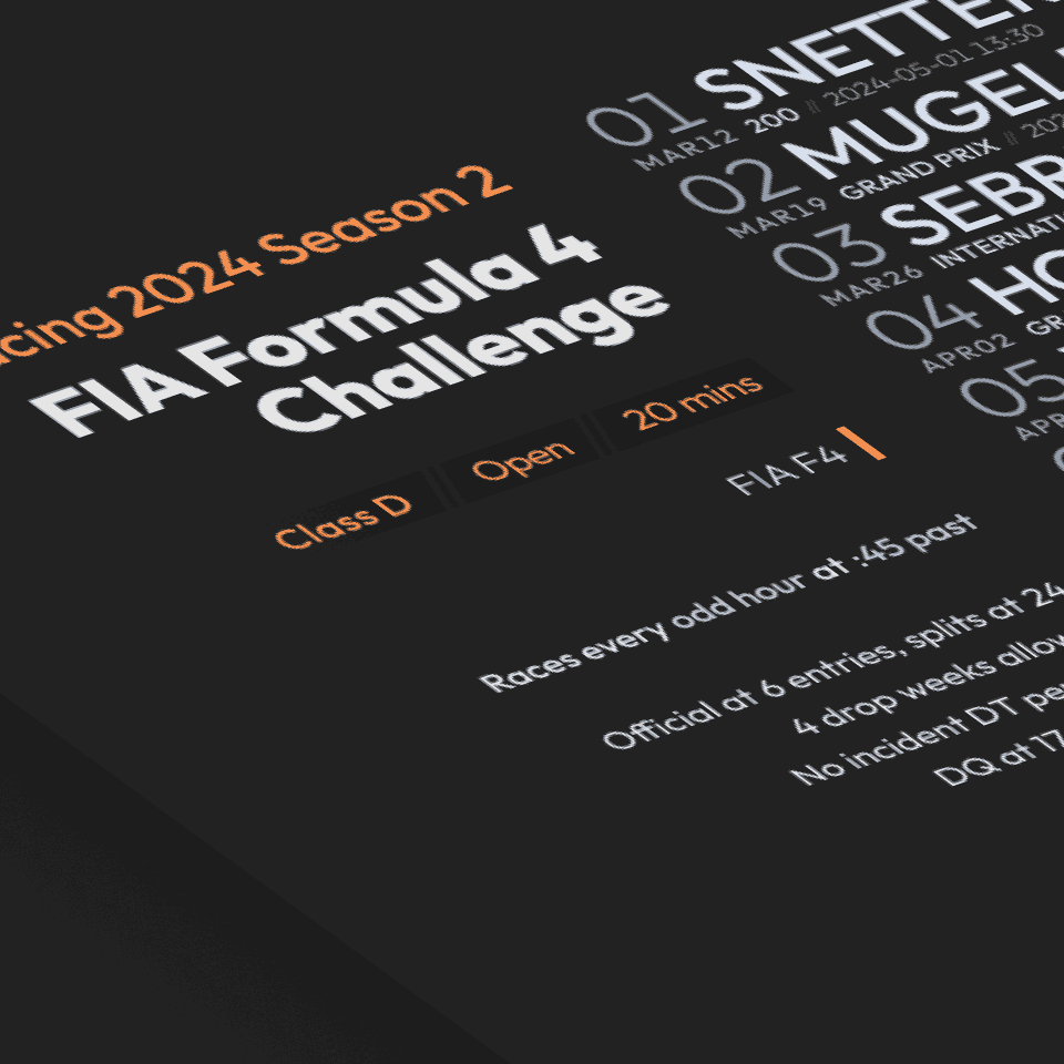 FIA Formula 4 Challenge | iRacing Official Series Schedules | iRacing ...